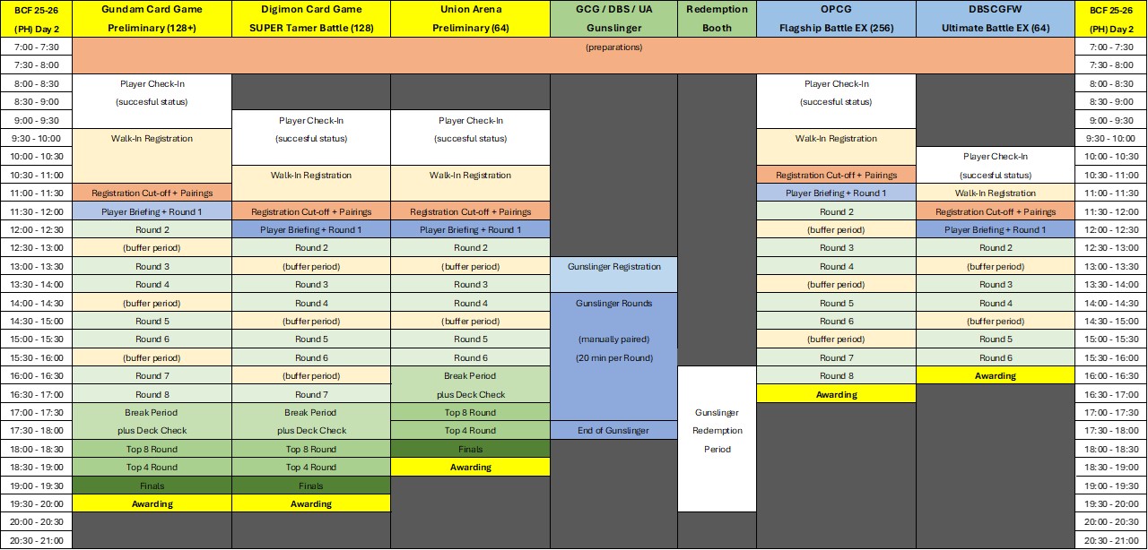 Event Day Schedule | BANDAI CARD GAMES Fest 25-26 Official Website